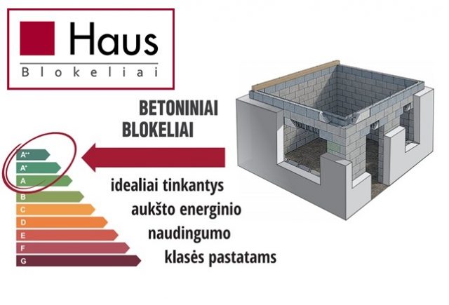 Betoniniai HAUS blokeliai A , A+, A++ pastatams